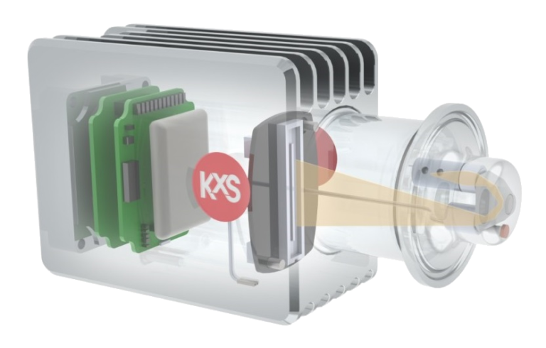 KxS Technologies社製 インライン式 屈折計 （製品詳細）｜ 日本カンタム・デザイン株式会社